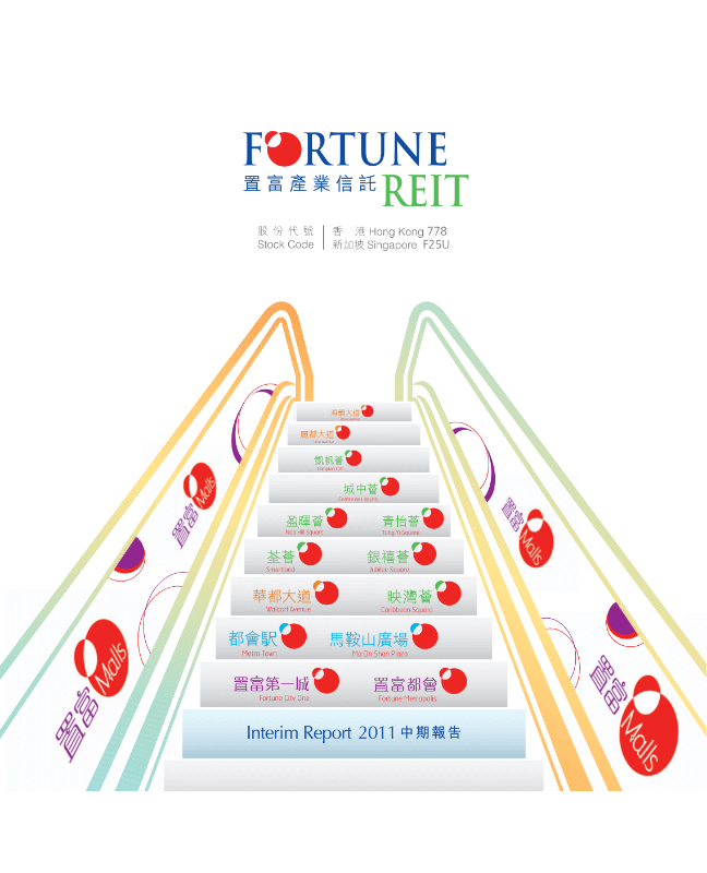 Fortune REIT - Investor Relations > Financial Report